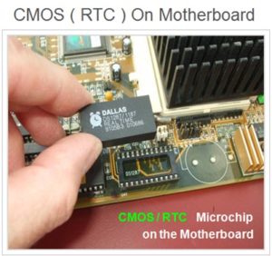 BIOS | Basic Input Output System | BIOS Setup And CMOS Reset
