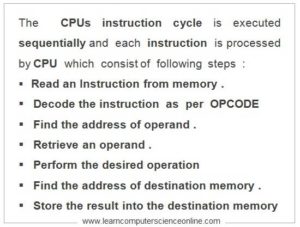 Central Processing Unit (CPU) | What Is a Microprocessor