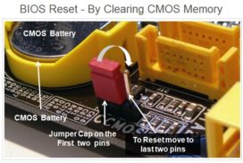 BIOS | Basic Input Output System | BIOS Setup And CMOS Reset