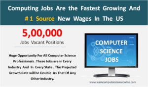 Learn Computer Science | Free Computer Science Education Online