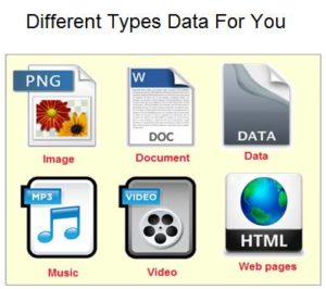 Binary Number System | Why Computer Use Binary Number System