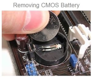 BIOS | Basic Input Output System | BIOS Setup And CMOS Reset