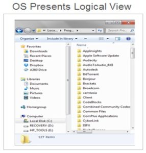Operating System | Computer Operating System Types , Functions