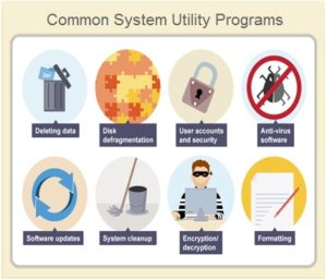 Introduction To Computer System | Beginner's Guide To Computer