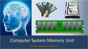 What Is Computer Memory | Computer Memory Units , Types , Hierarchy