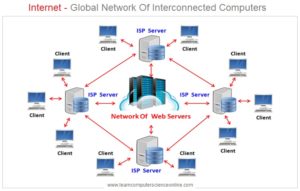 Web Design And Development | How to learn Website Design | SEO Tools