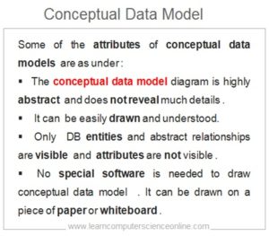 How To Design Database ? | Database Design Process Explained
