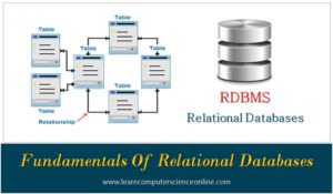 Database Keys Explained | Primary Key, Foreign Key, Key Types In DBMS