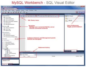 MySQL Database | How to Design Database With MySQL