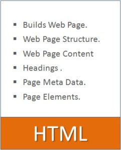 Web Design And Development | How to learn Website Design | SEO Tools