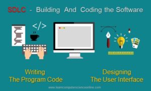Software Development Life Cycle | What Is SDLC, Models, Phases