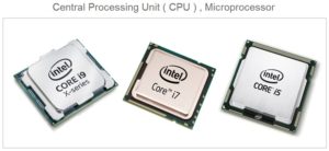 What Is Instruction Set Architecture ? | ISA In Computer Architecture