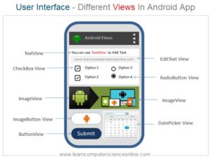 Android Development | Learn Mobile App Development | Android Studio