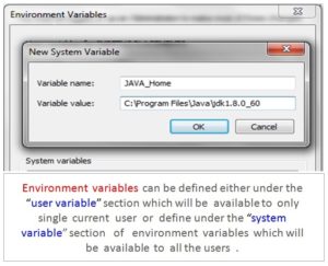 Java Programming Basics | Java Programming Tutorial For Beginners