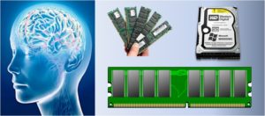 Virtual Memory | What Is Virtual Memory And How It Is Managed By OS