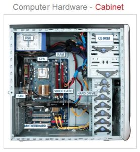 What Is Computer Hardware ? | Computer Hardware Explained