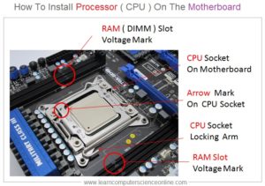 What is Motherboard | Computer Motherboard Parts, Connection Explained