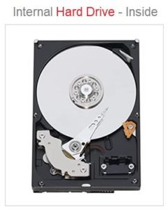 What Is Computer Hardware ? | Computer Hardware Explained