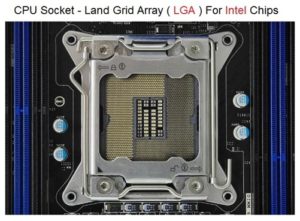 What is Motherboard | Computer Motherboard Parts, Connection Explained