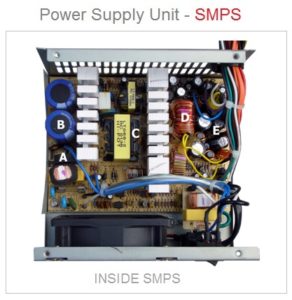 Introduction To Computer System | Computer System Hardware , Software