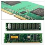 Random Access Memory | What Is RAM ? | Explained RAM Types