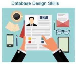 How To Design Database ? | Database Design Process Explained