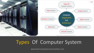 Introduction To Computer System | Beginner's Guide To Computer